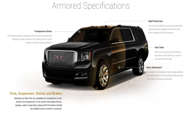 Armored Mitsubishi Pickup - Shell Armored vehicles